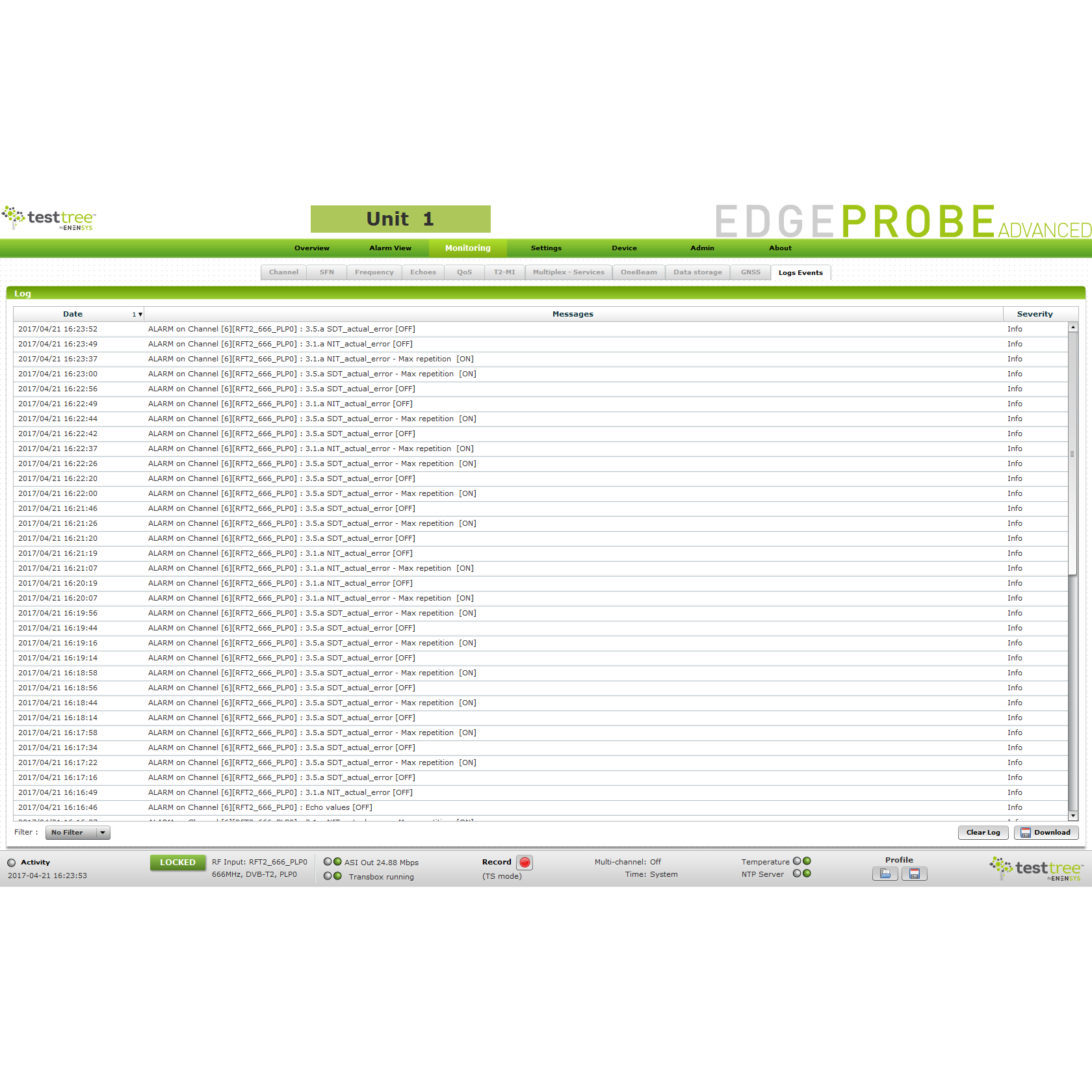 DVB-T/T2 Advanced Monitoring Probe - TestTree