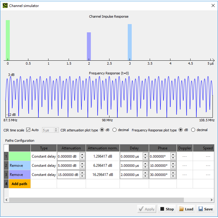 Portable RF Capture & Playback - TestTree