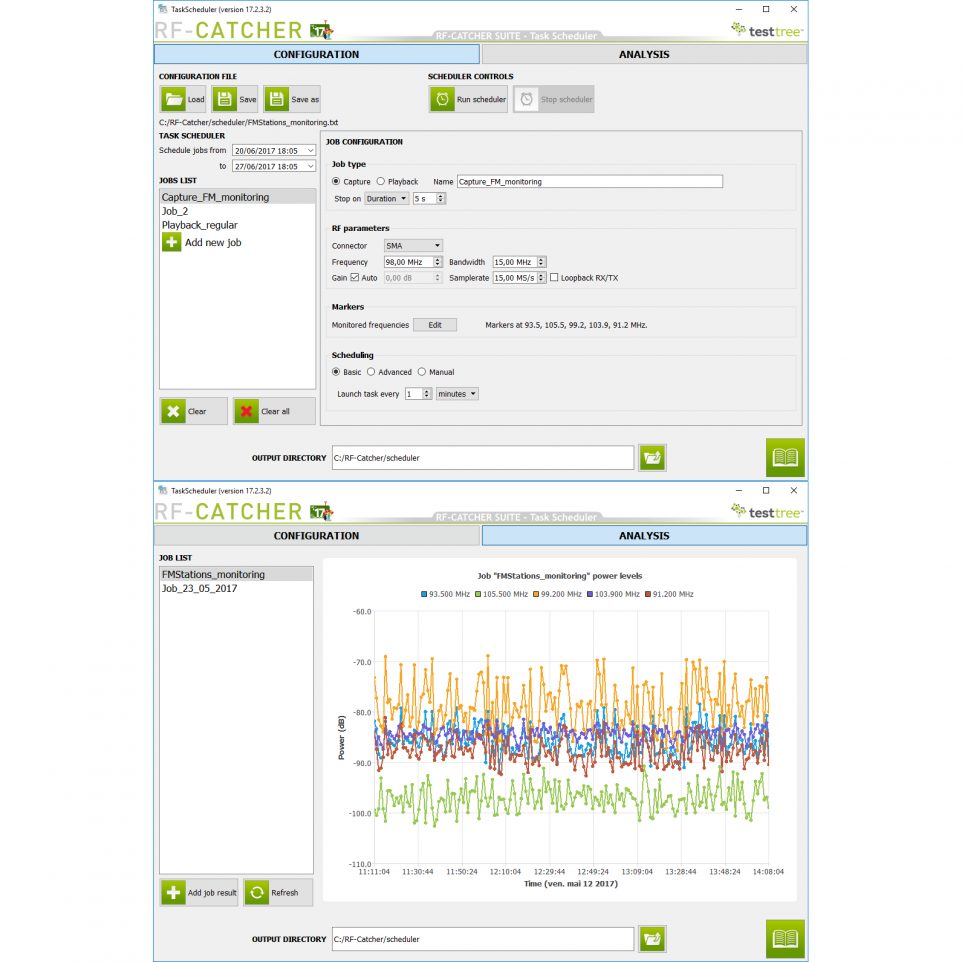 Portable RF Capture & Playback - TestTree