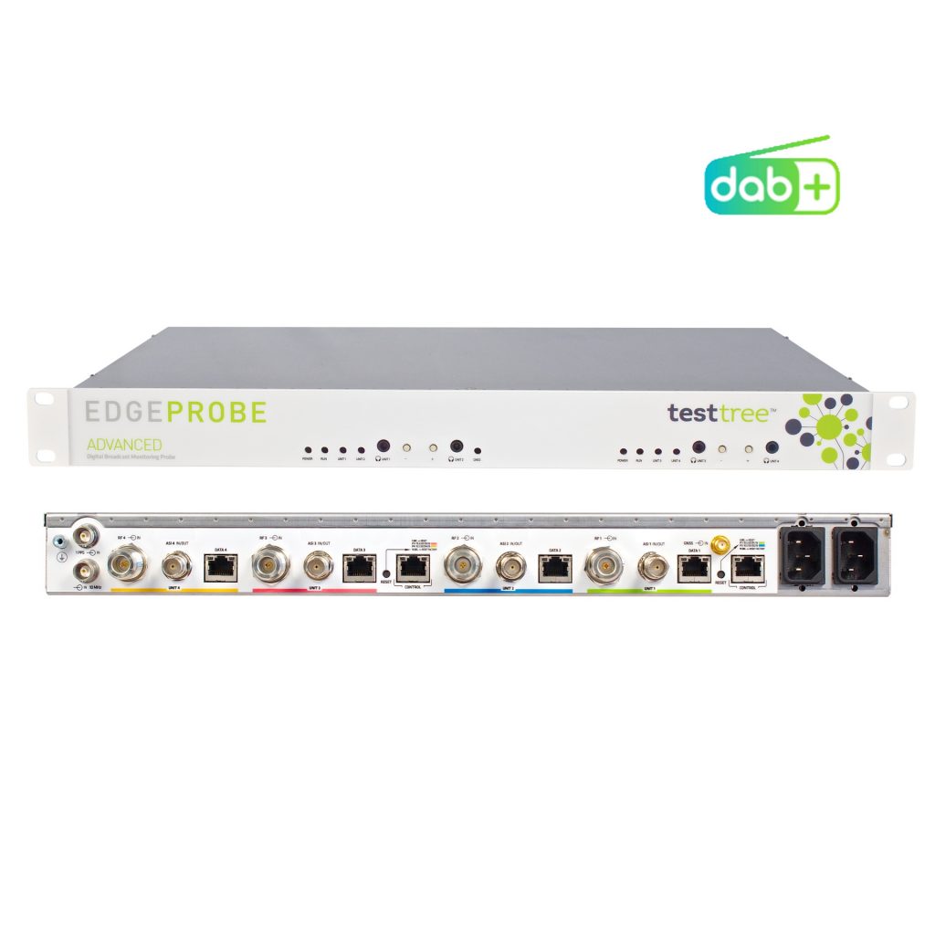 Products and Solutions - TestTree