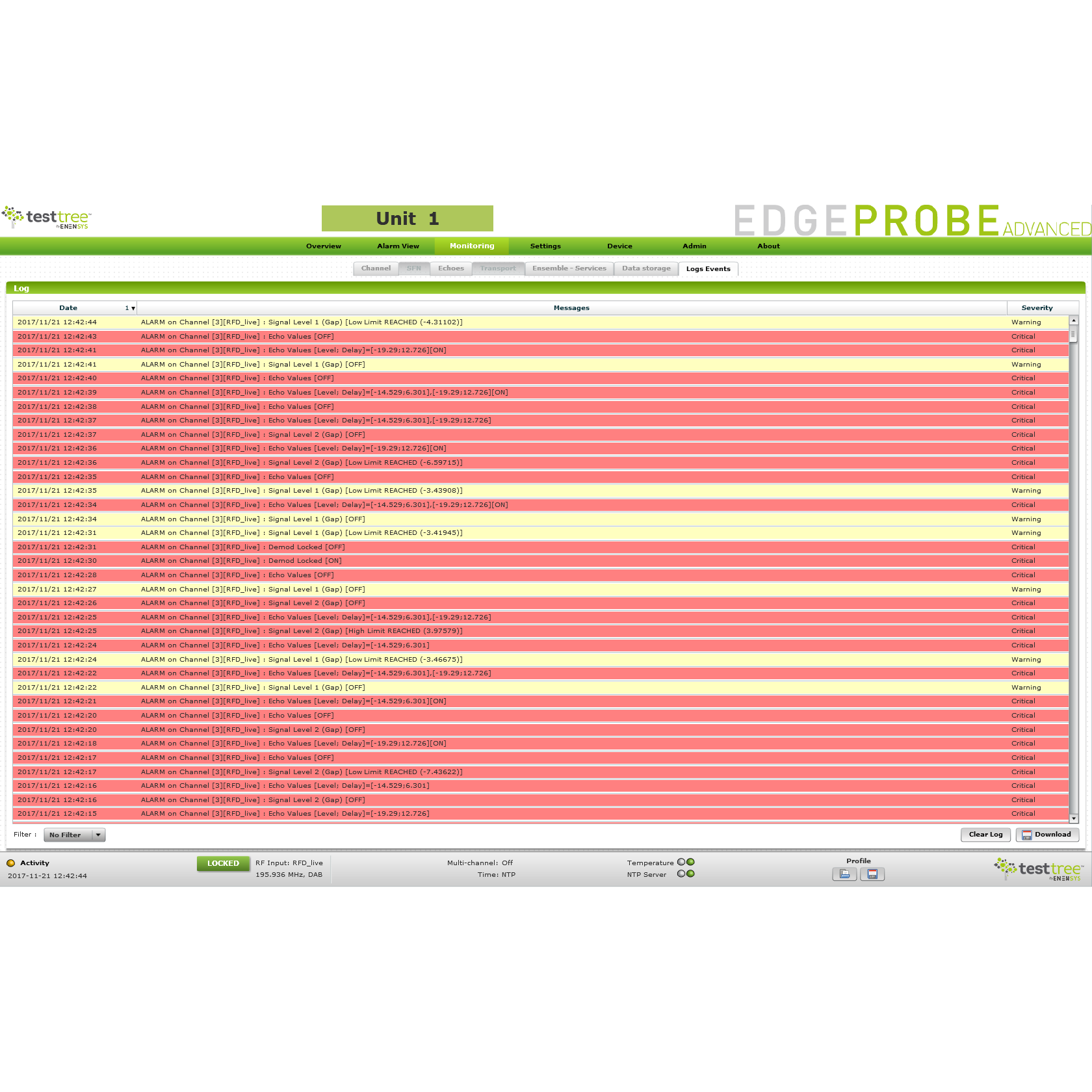 DAB/DAB+ Advanced Monitoring Probe - TestTree