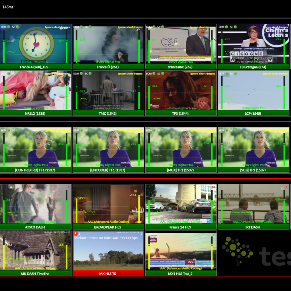Video QoS & QoE Monitoring for Uncompressed Streams - TestTree