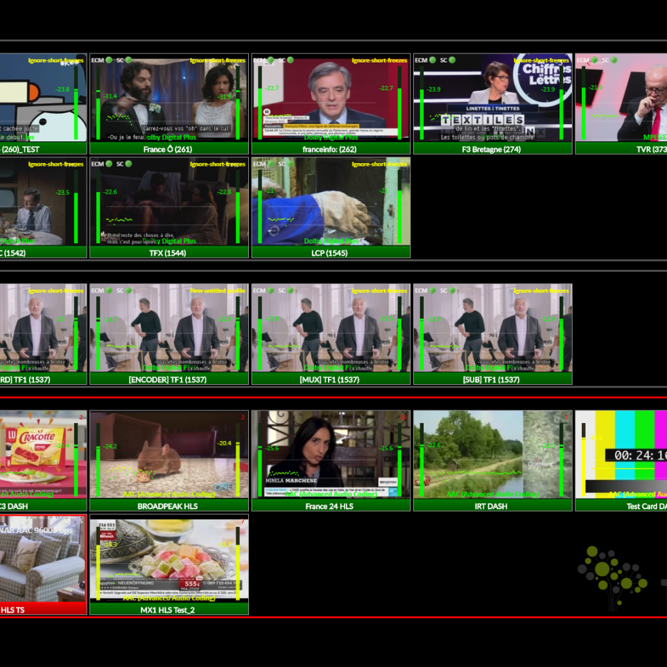 Video QoS & QoE Monitoring for OTT Live services - TestTree