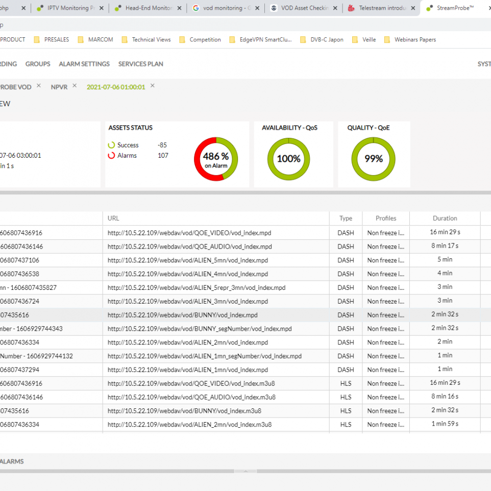 Video QoS & QoE Monitoring for all xVOD services - non-linear OTT ...