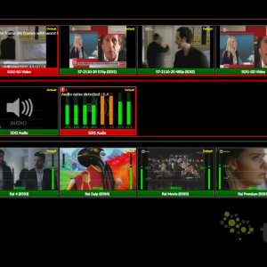 Video QoS & QoE Monitoring for Uncompressed Streams - TestTree